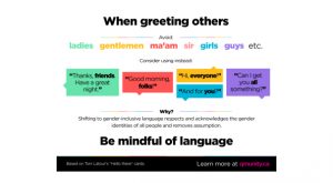 How to Write Emails That Are Gender Inclusive